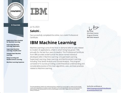 Sakshi On Linkedin Datascience Ibm Coursera Learningjourney