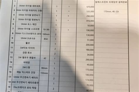 스페셜 라이즈드 알레 스프린트 콤프 로드 자전거 데얼스 아웃도어 전문 플랫폼