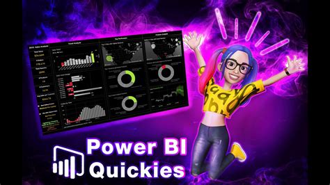 Power Bi Create Month Year Column In Power Query And Report View Youtube