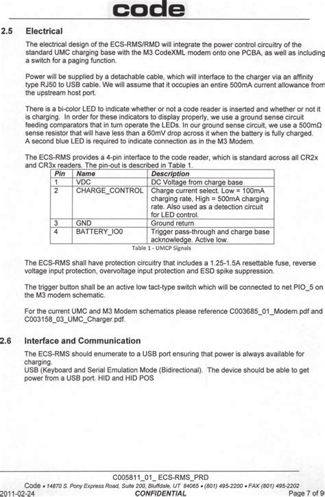 Code RMS02 ECS RMS User Manual ECS RMS SEM