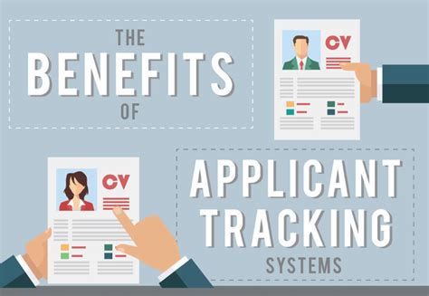 Applicant Tracking System Orgzit Blog Applicant Tracking System
