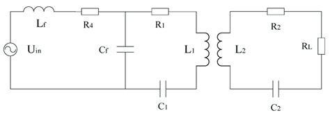 Lcc S Type Compensation Topology Download Scientific Diagram