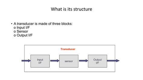 Industrial Instrumentation 2170913 Variable Inductance And Capacitance Transducers For Pressure