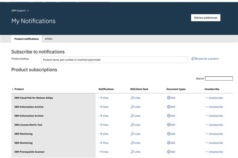 Ibm Netcool Operations Support Newsletter Q1 2022
