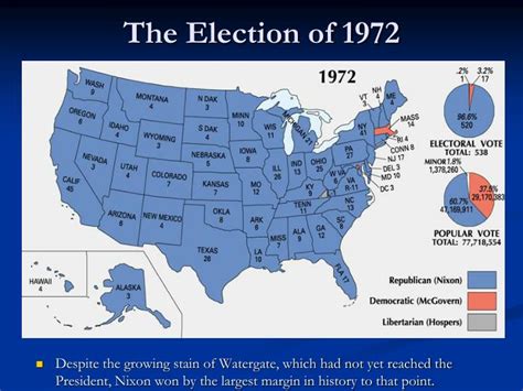 Ppt Nixon And Watergate Powerpoint Presentation Id1448391
