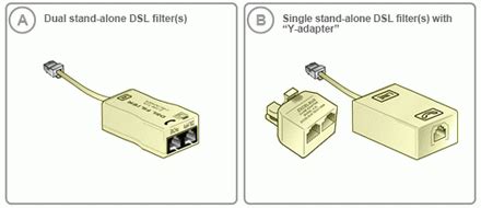 How To Connect DSL Line Filter David Yin S Blog