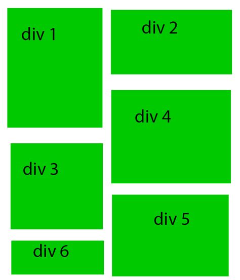 Making Responsive Gallery Htmlcss Stack Overflow