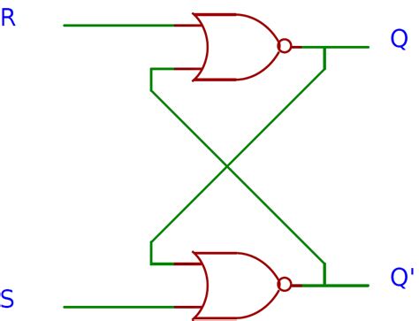 Latch Basics Comprehensive Beginner S Guide