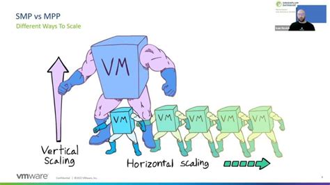 Greenplum Database By Vmware On Linkedin Database Too Big To Query