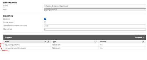 solved task with multiple triggers qlik community 2013046