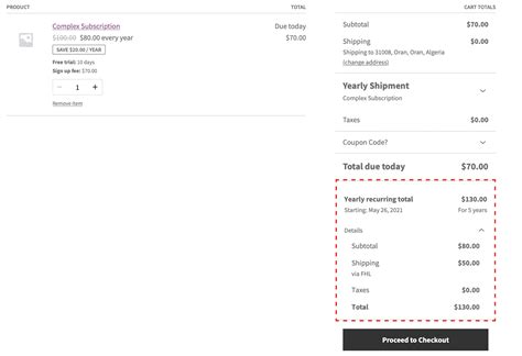 Available Extensibility Interfaces For The Cart And Checkout Blocks The Woocommerce Developer Blog