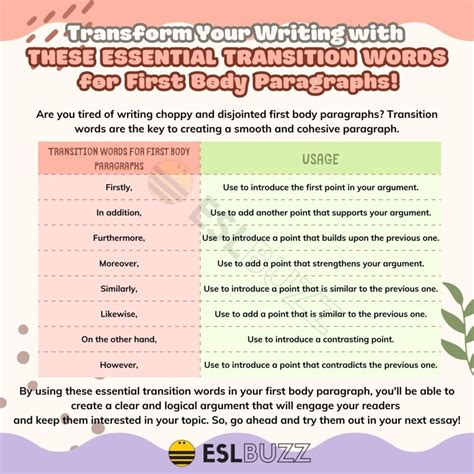 Transition Words For First Body Paragraph Eslbuzz