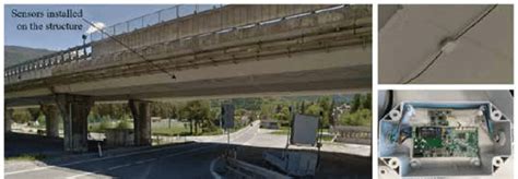 Sensors Installed On The Bridge Download Scientific Diagram