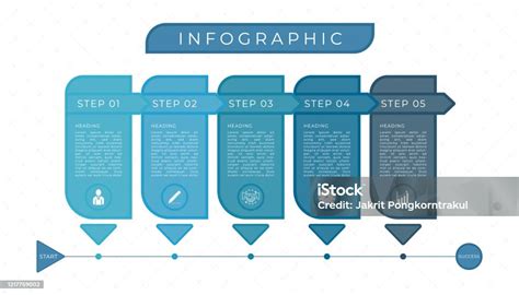 Infografis Timline Langkah Kerja Bisnis Perencanaan Desain Modern Ilustrasi Stok Unduh Gambar