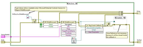 Activex Print Command To Iwebbrowser2 Ni Community