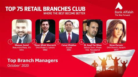 Kiran Pervaiz On Linkedin October2020 25 Comments