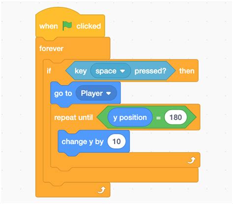 Scratch Space Invaders Code Scratch Space Invaders Code