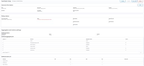 Bug Rollup Job Throws Exception · Issue 364 · Opendistro For Elasticsearchindex Management