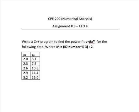 cpe 200 numerical analysis assignment 3 clo 4