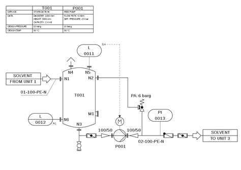 Pid Piping Instrumentation Diagram