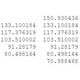 Trinomial Tree For 5 Steps Download Scientific Diagram