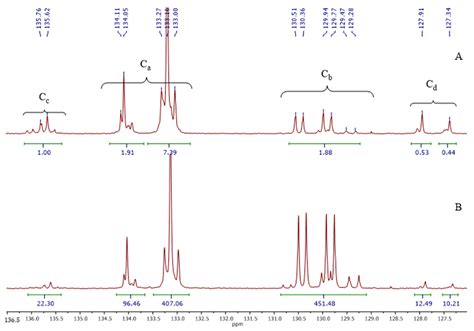 Olefin Metathesis Derived Norborneneethylenevinyl Acetatevinyl