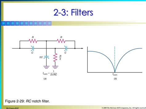 Ppt Principles Of Electronic Communication Systems Powerpoint Presentation Id 6463612