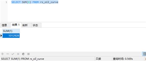 分页查询count统计总数速度慢 希望可以优化count统计 或者让用户配置统计方法 · Issue 2910 · Baomidou