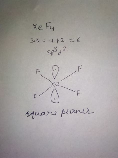 Discuss The Shape Of Xef4 Using Vsepr Theory