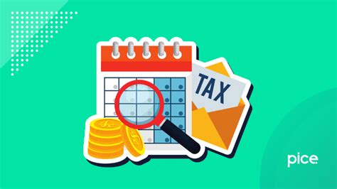 CGST SGST IGST Set Off Rules Pice