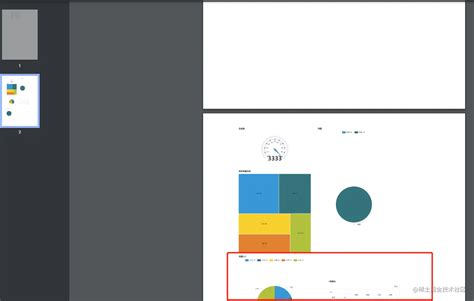 如何用html2canvas Jspdf更简单实现pdf防截断导出（含算法优化）？ 掘金
