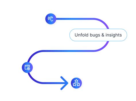 Usersnap Pricing Plans Features And Best Value For Your Team