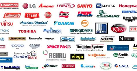 Hvac Controls Companies