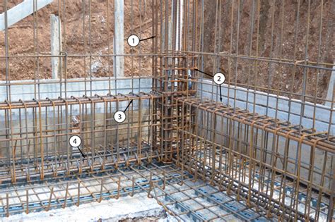 Benefits Of RCC Advantages And Disadvantages Of Reinforced Concrete