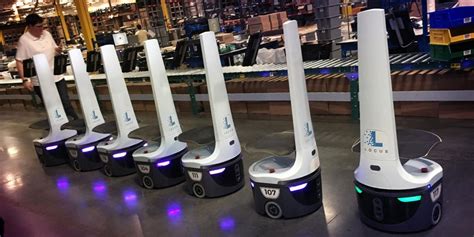 Locus Robotics Secures 25m Funding Post And Parcel