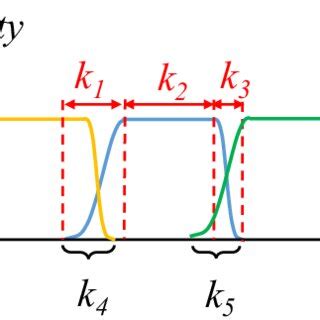 Structure Of LCD The Left Half Of The Picture Is From Download Scientific Diagram
