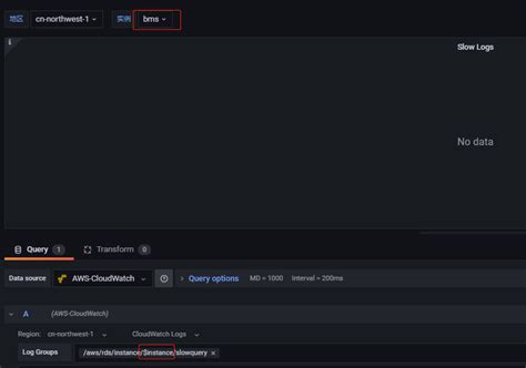 No Option Log Groups” In Template Variable Query Type” With Data Source Cloudwatch” · Issue