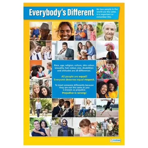 Dd Wc Everybodys Different Sg Education