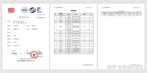 男同gay有哪些情趣用品？到底怎么选gay情趣玩具？全面分享gay玩具评测 知乎