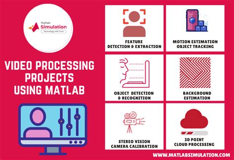 Video Processing Projects Using Matlab