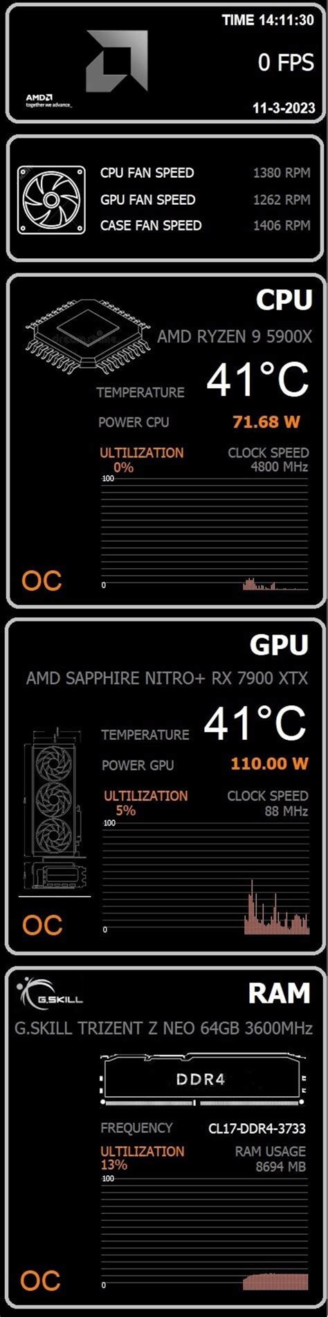 SENSORPANEL TEMPLATE AIDA64 480x1920 Etsy