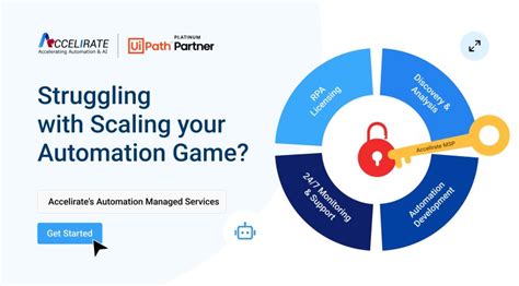Accelirate Inc On Linkedin Automation Ai Rpa Uipath Futureofwork