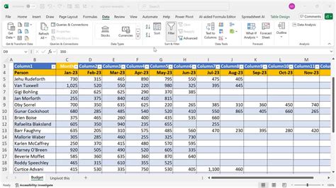 Abdulshakur Abdullahi Diiso On Linkedin Step By Step Unpivot Table Using Power Query