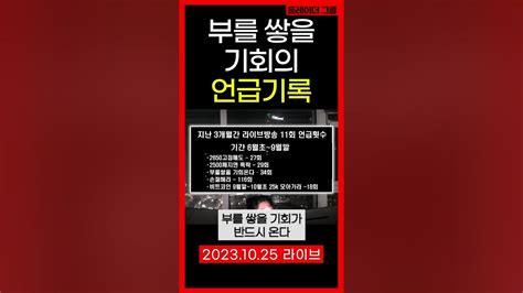 비트코인 이더리움 솔라나 아이온큐 두산로보틱스 양자컴퓨터 루닛 엔비디아 Ai 리튬 에코프로 2차전지 로봇주 Chatgpt 에코프로비엠 포스코인터내셔널 포스코퓨처엠