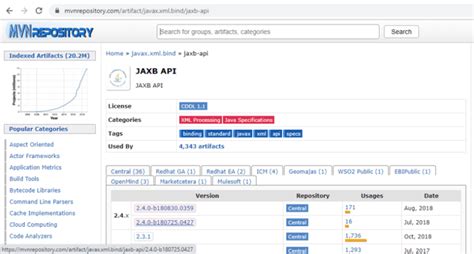 Spring Boot Dependencies How Do Dependencies Work In Spring Boot Spring Boot Dependencies How Do Dependencies Work In Spring Boot