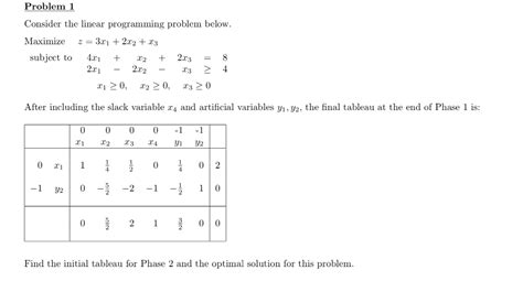 Solved Consider The Linear Programming Problem Below