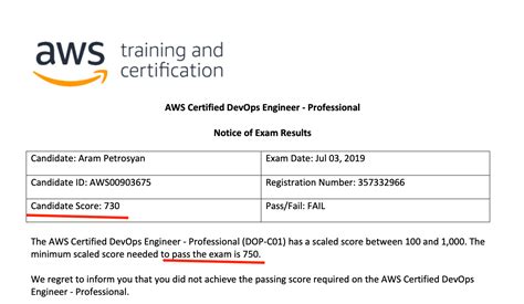 What It Takes To Pass The Aws Certified Devops Engineer — Professional