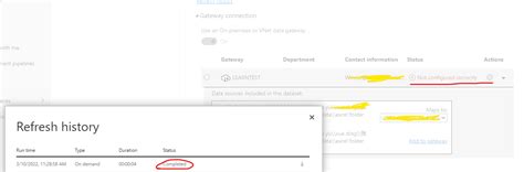 solved re deployment pipeline problem with the gateway