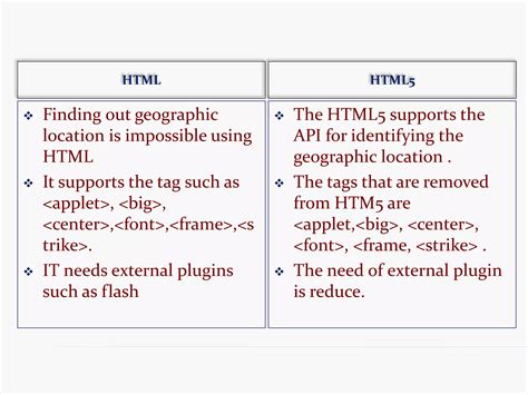 html5 and dhtml ppt