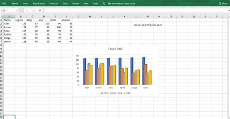 Column Chart In Excel DeveloperPublish Excel Tutorials